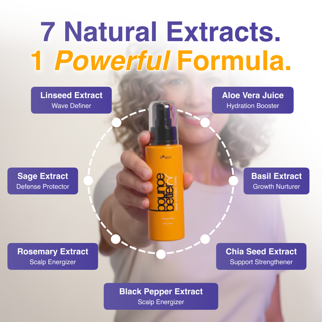 Wave Activator Spray - Bounce